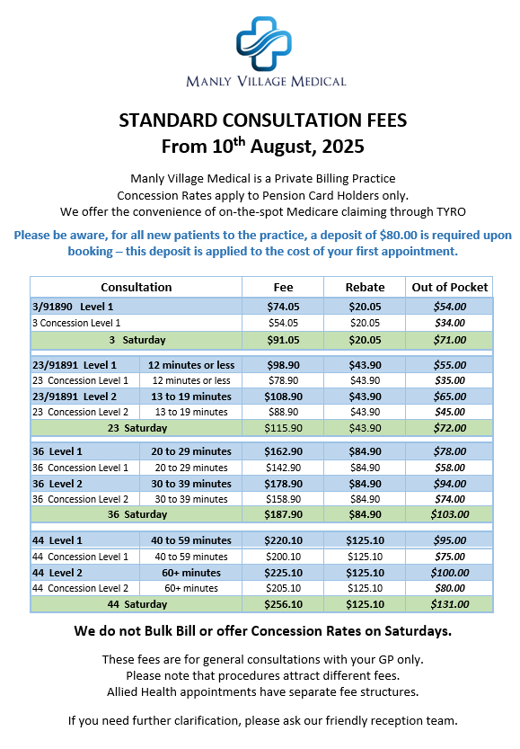 Fees and Rebates - Patient Information | Manly Village Medical